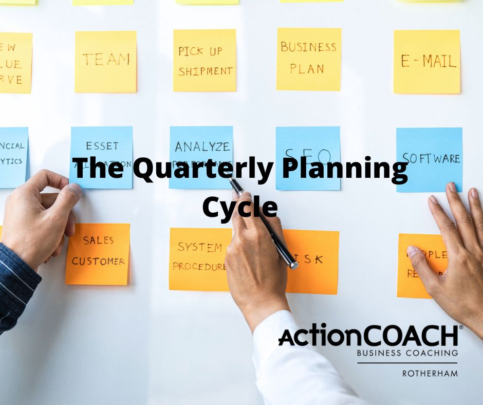The Quarterly Planning Cycle - Rotherham - ActionCOACH